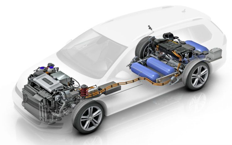 The Water Powered Car
